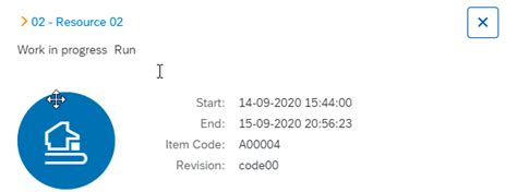 Current Task Flow Vs Gantt Chart Computec Learn Current Task Flow Vs Gantt Chart Computec Learn