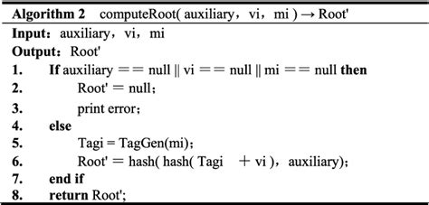Table 2 From Data Integrity Audit Scheme Based On Quad Merkle Tree And