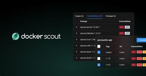 Software Supply Chain Management For Developers Docker Scout