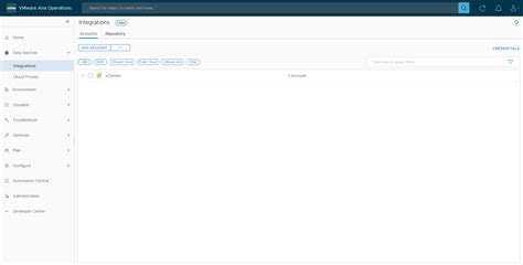 Vmware Aria Operations Deployment