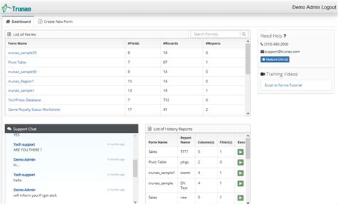 Trunao Pricing Alternatives And More 2025 Capterra