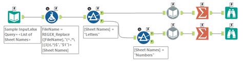 Solved Excel File With Different Schema In Each Tab Alteryx Community