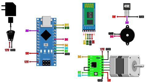 Homemade Automatic Motorized Arduino Curtain Stepper 3d Printed