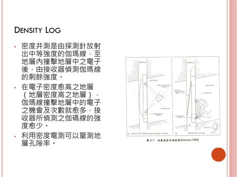 Ppt Basic Well Logging Analysis Density Log Powerpoint Presentation
