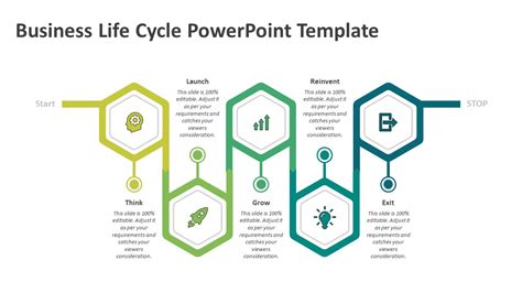 Business Life Cycle Powerpoint Template Business Ppt