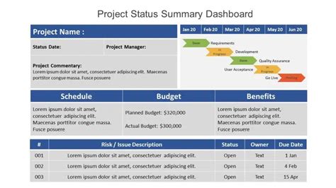 10 Best PowerPoint PPT Templates For Project Presentations