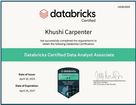 databricks dataanalytics sql careergrowth learningpath