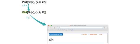 Mathematica 7 Help Slimever