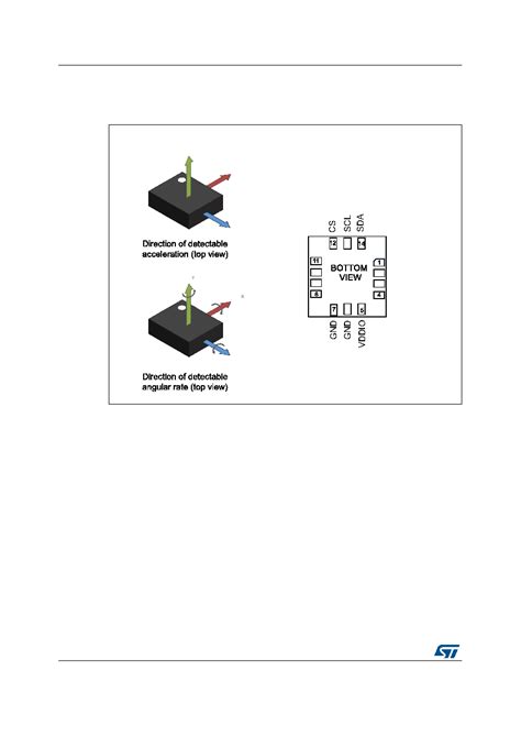 Lsm Dsoptr Datasheet Pages Stmicroelectronics Inemo Inertial