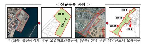 韓 국토 건설·매립으로 여의도 4배만큼 커져