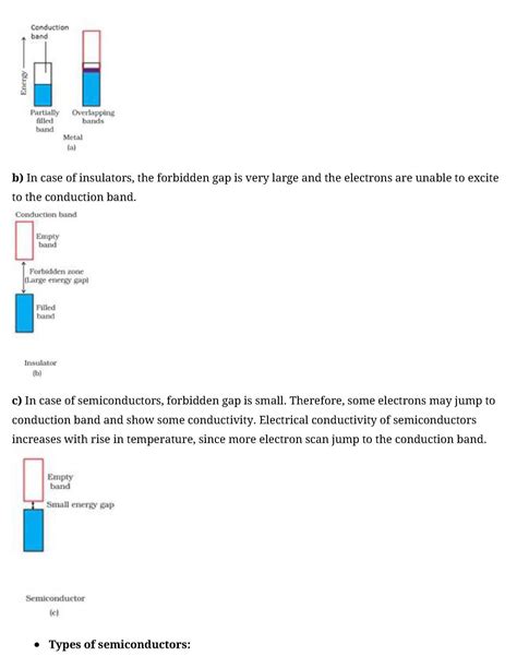 The Solid State Notes For Class Chemistry Imperial Study