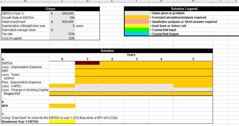 Looking For Help On Figuring Out The Answers But Chegg