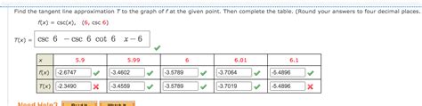 Answered Find The Tangent Line… Bartleby