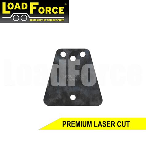 Coupling Base Plate Coffs Metal Market