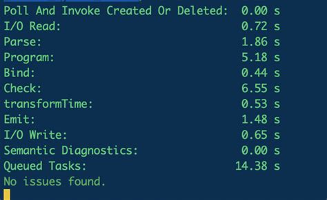 Slow Performance On Incremental Runs Project References · Issue 463 · Typestrongfork Ts