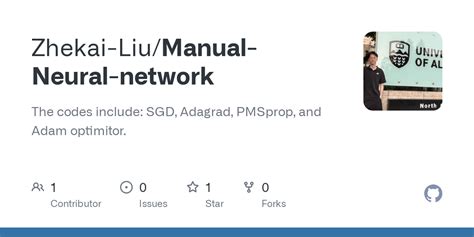 GitHub Zhekai Liu Manual Neural Network
