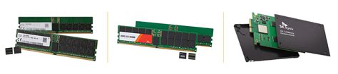 Sk Hynix Intros Worlds First 32 Gb Ddr5 6400 Sodimm And Udimm Memory Module