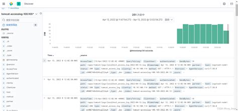 Logstash 日志收集logstash收集日志 Csdn博客