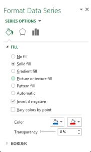 How To Color Chart Bars Based On Their Values