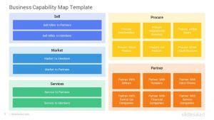 Business Capability Maps PowerPoint Template Diagrams SlideSalad