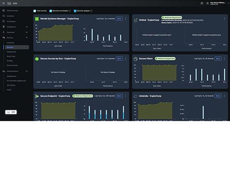 Extended Detection And Response XDR Cisco