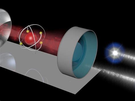 Researchers Develop A Universal Quantum Gate