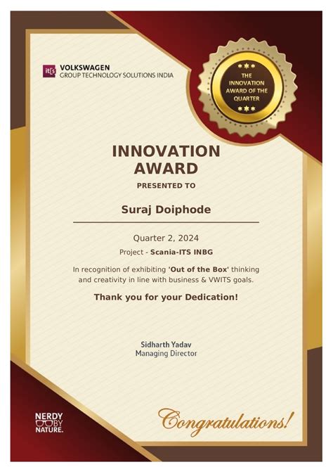 Suraj Doiphode On Linkedin Vwits Innovation Grateful