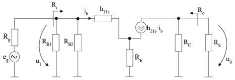 Using The Labview Simulation Program To Design And Determine The Characteristics Of Amplifiers