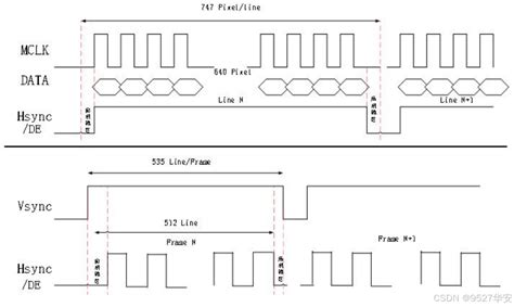 Fpga实时红外相机采集输出系统,提供工程源码和技术支持 知乎 Fpga实时红外相机采集输出系统,提供工程源码和技术支持 知乎