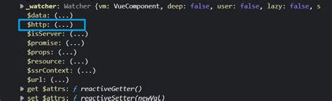 Vue Vue Resource Csdn博客