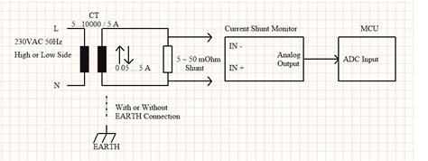 Ina180 Current Sense Amplifier Amplifiers Forum Amplifiers Ti E2e Support Forums
