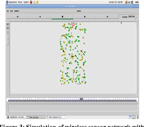 Figure 3 From Using Multiple Path Constraint Mobile Sinks For Energy