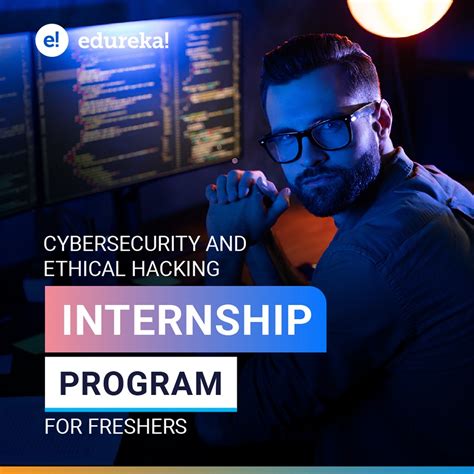Edureka Internship