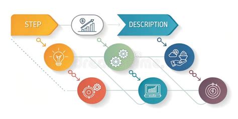 Infographic Of Business Steps Idea Target Analysis Business Process Stock Illustration