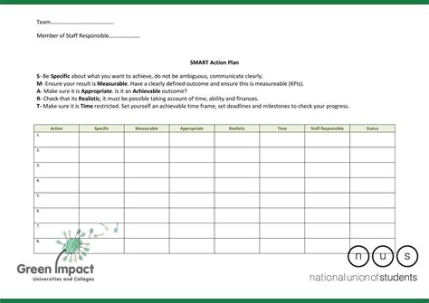 Smart Action Plan Templates