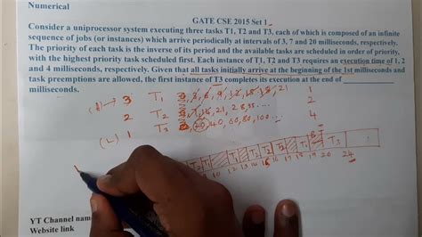 Gate Cse 2015 Set 1 Youtube