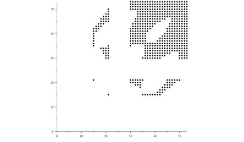 Products Of Cyclotomic Polynomials With Nonnegative Coefficients Mathoverflow