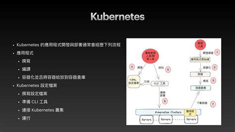 Introduction To Gitops Speaker Deck