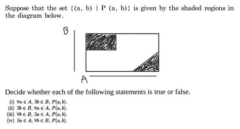 Solved Suppose That The Set A B P A B Is Given By Chegg Com