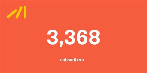 Social Income On Linkedin Developer Coding Opensource Globalimpact Fintech App Transparency