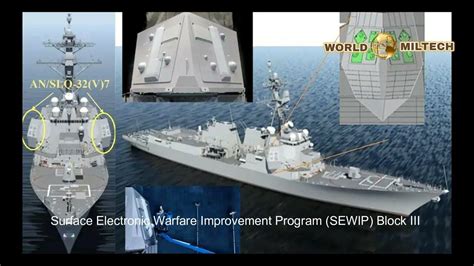 Surface Electronic Warfare Improvement Program Sewip Block Iii Youtube