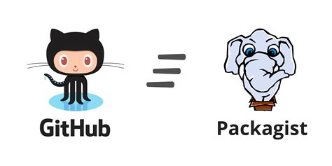update packagist with github webhooks without service kevin goedecke