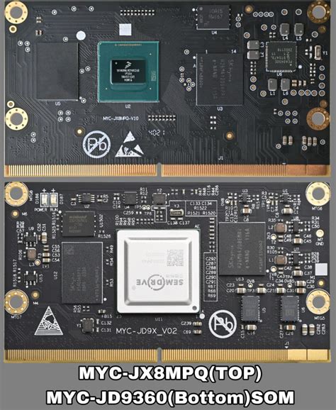 myir tech limited on linkedin embeddedai npu embeddedsystems