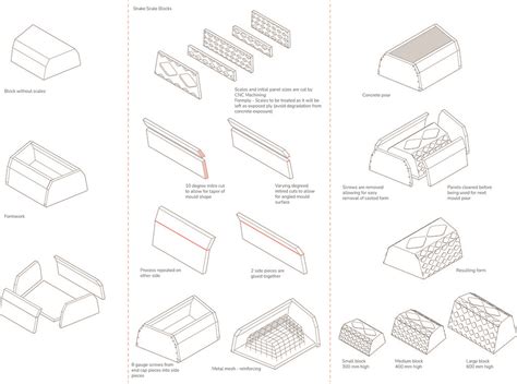 Lucy Li Mada Now 2021 Art Design And Architecture