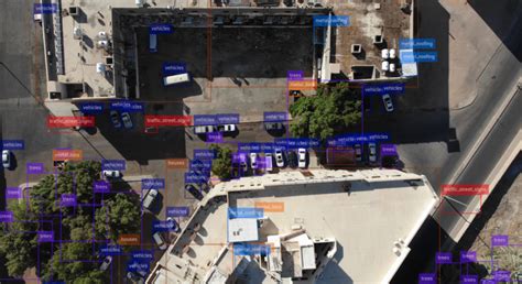 用于航空影像中物体检测的人工智能——flypix