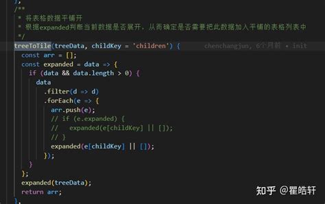 基于vue，使用element Ui组件库里面的table标签，实现树状图同级拖拽功能 知乎
