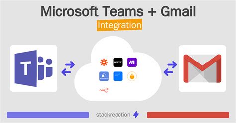 How To Connect Microsoft Teams And Gmail App Integrations Stackreaction