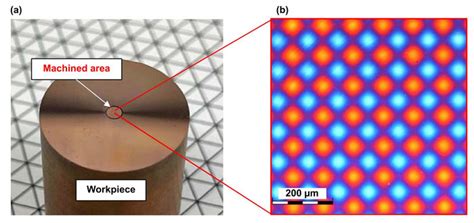 Tool Path Optimization Made Fast Tool Servo Machining With Nanometer Precision Possible