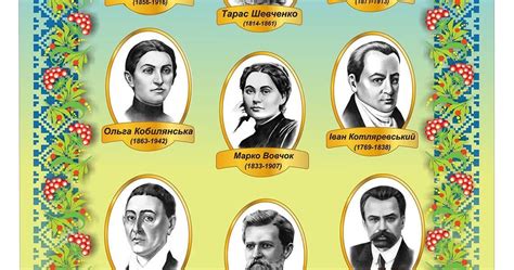 Доповідь на тему Найвідоміші українські письменники Різне