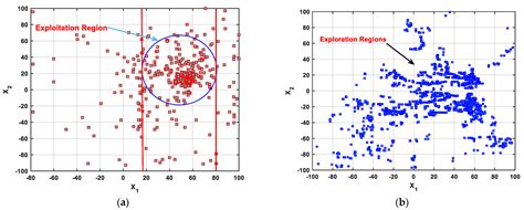 Light Spectrum Optimizer A Novel Physics Inspired Metaheuristic Optimization Algorithm